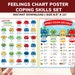 Feelings Emotions Coping Skills Printable Poster Bundle Handouts for ...