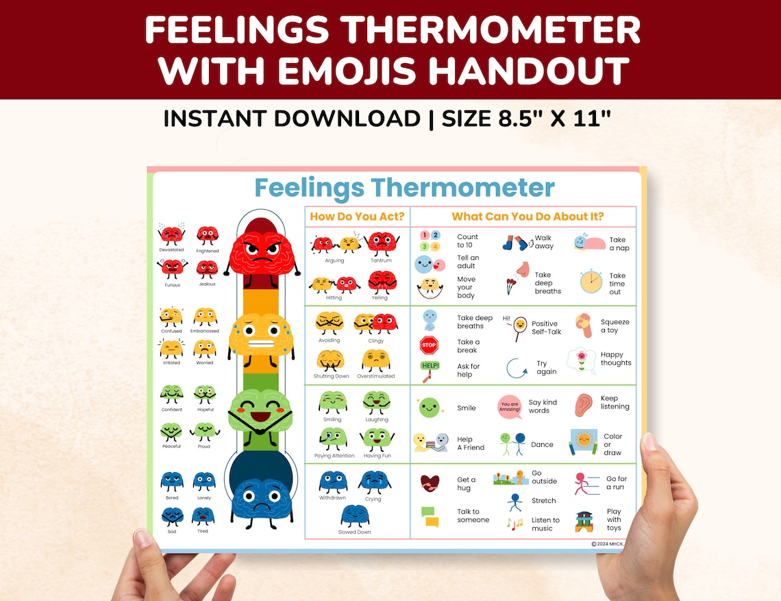 Feelings Thermometer Chart With Emojis-kids-toddlers-preschool ...