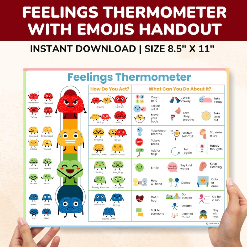 Emotion Wheel Emojis - Etsy