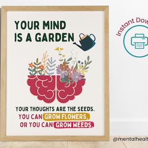 Inspirational Quote Printable Poster-your Mind is A Garden Quotes ...