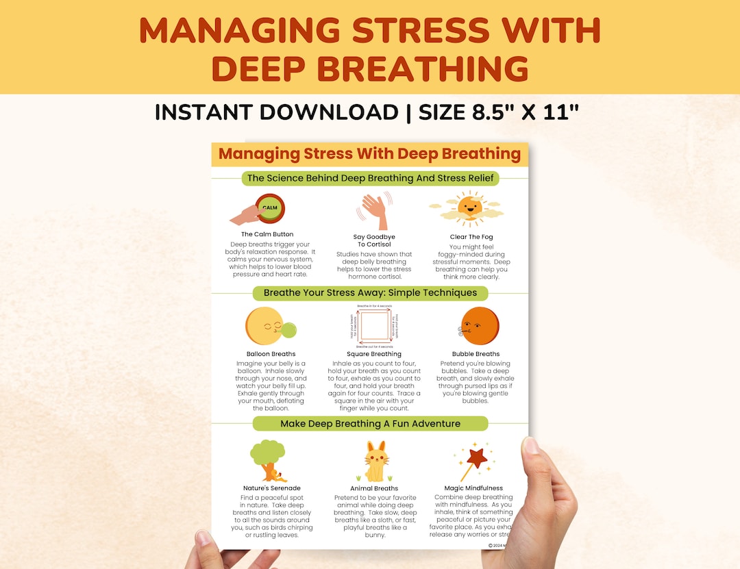 Stress Relief With Deep Breathing PDF Handout-breathing Exercises ...