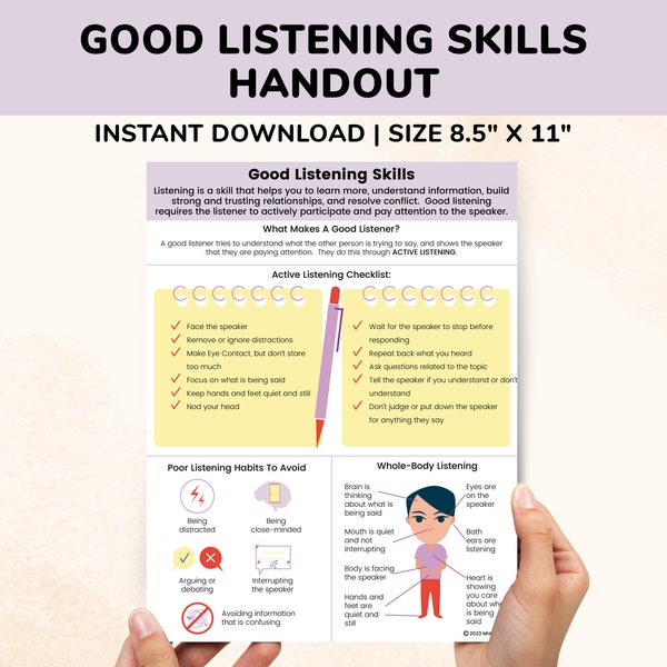Active Listening Poster - Etsy