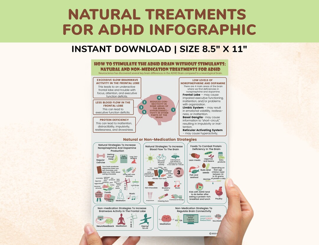 ADHD Natural Ways to Treat Ways to Help ADHD Without Medication ...