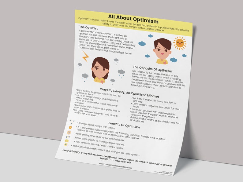 Optimism Printable Poster PDF Character Education Coping - Etsy