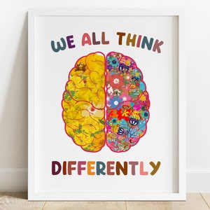 Growth Mindset Poster-we All Think Differently Poster-therapy Office ...
