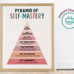 Self Mastery Pyramid Digital Therapy Print-psychotherapy Office Wall ...