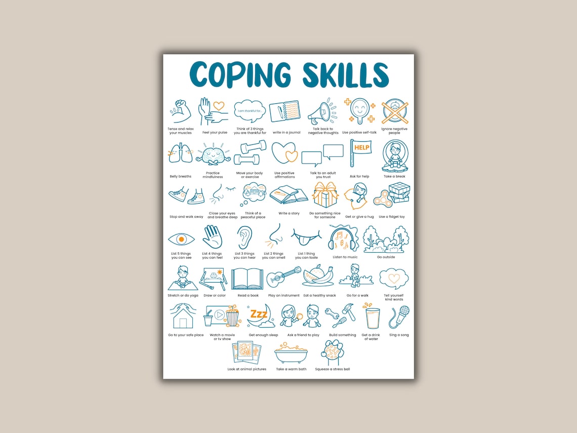 Managing Emotions & Feelings With Coping Skills 5 Pg Worksheets for ...
