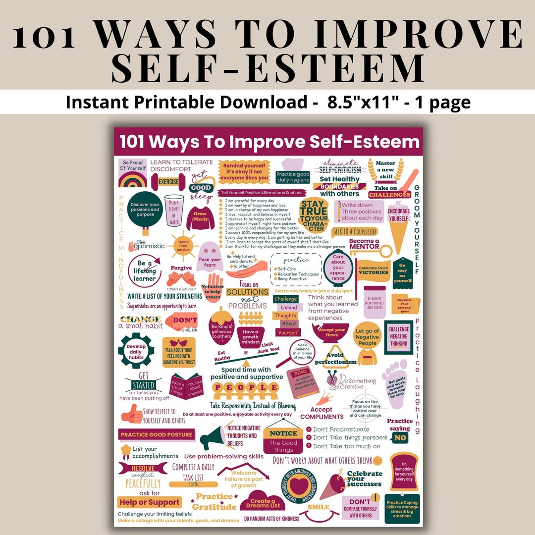 Self-esteem Printable Poster Self Confidence Coping Skills for - Etsy ...