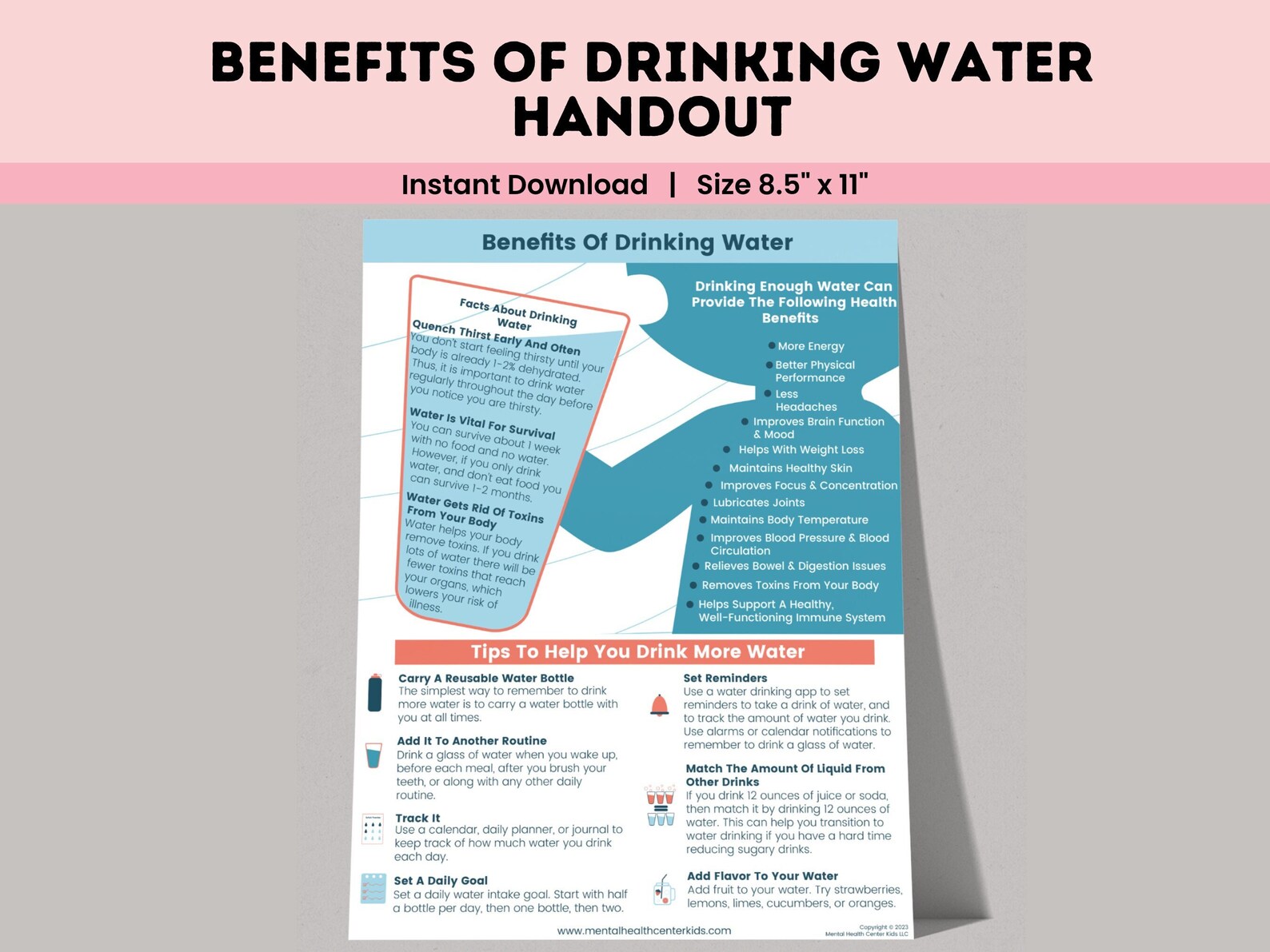 Benefits of Drinking Water Printable Handout, Healthy Habits for Kids ...