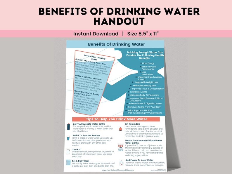 Benefits of Drinking Water Printable Handout Healthy Habits - Etsy