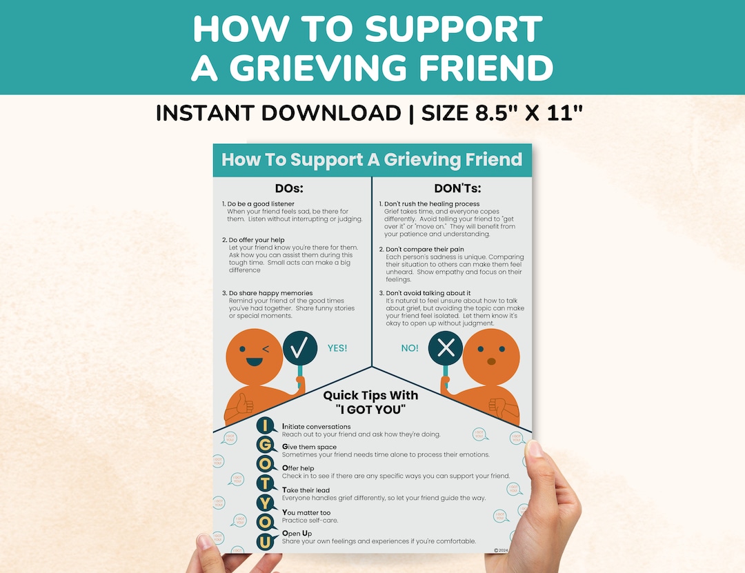 How to Support A Grieving Friend Therapy Handout-kids-teens-adults-grief and Loss Friendship ...