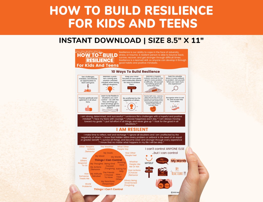Trauma Building Resilience Coping Skills Printable-stress Management ...