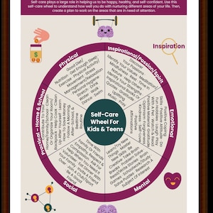 Self Care Wheel for Kids Teens Printable Poster Trauma | Etsy