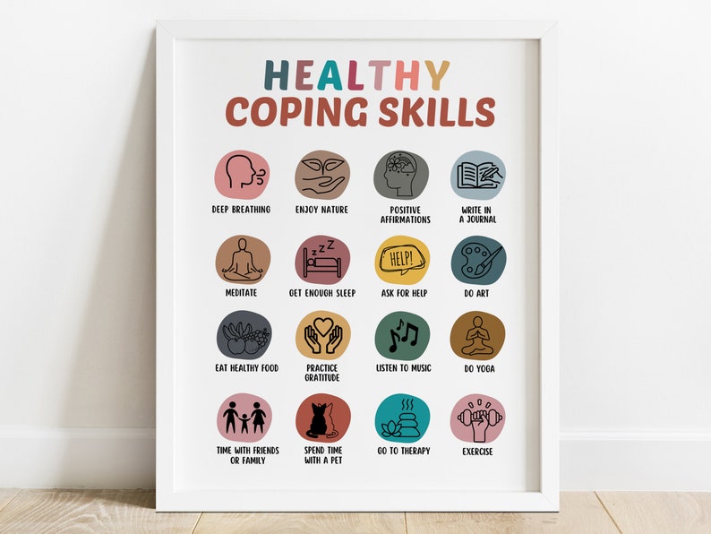 Healthy Coping Skills Therapy Poster-self Care Mental Health Poster ...