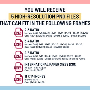Size of the Problem Visual Chart-calm Down Corner Poster-school ...