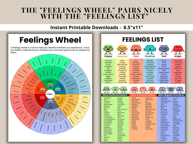 Feelings Emotions Coping Skills Printable Poster Bundle | Etsy