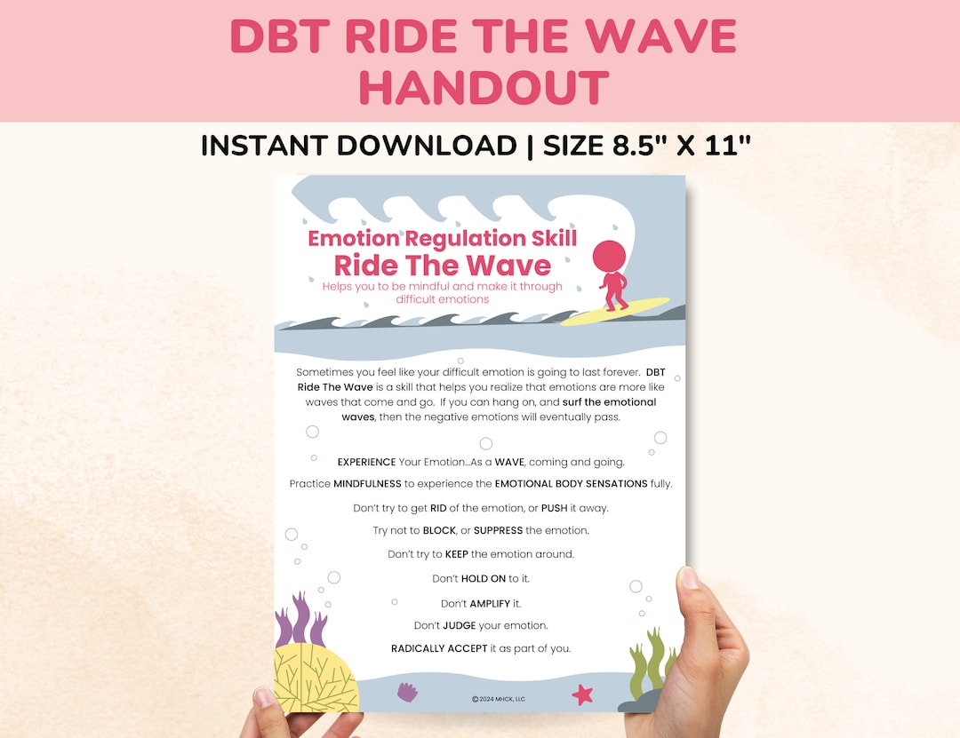 DBT Ride the Wave Script Handout - Emotion Regulation Skills PDF - Etsy