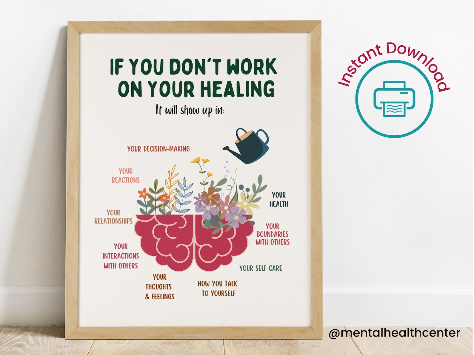 Therapy Office Poster-counseling Office Decor-if You Don't Work on Your ...