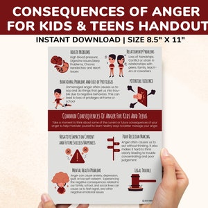 Anger Management Coping Skills Printable Poster Bundle for Kids & Teens ...