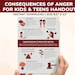 Anger Management Coping Skills Printable Poster Bundle for Kids & Teens ...