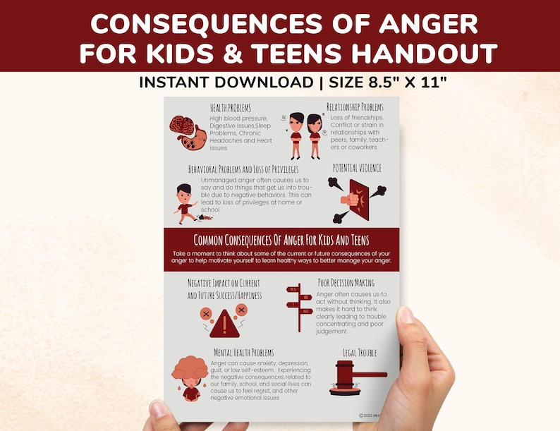 Anger Management Coping Skills Printable Poster Bundle for Kids & Teens ...