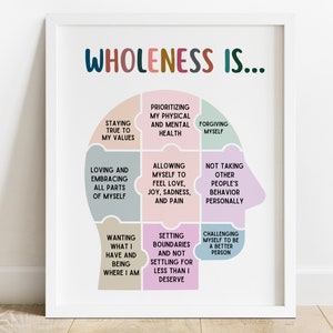 Therapy Office Decor-self Esteem Confidence-psychology Office Poster ...