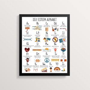 Self Esteem Coping Skills Alphabet Printable Poster Kids - ABC Self ...