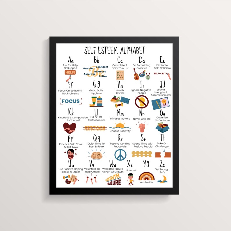 Self Esteem Coping Skills Alphabet Printable Poster Kids ABC | Etsy