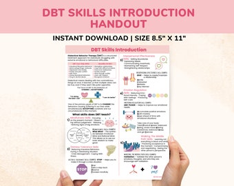 Buy DBT Emotion Regulation Coping Skills Printable Handout, Dialectical ...