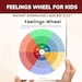 Feelings Emotions Coping Skills Printable Poster Bundle Handouts for ...