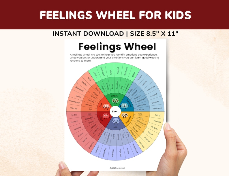 Feelings Emotions Coping Skills Printable Poster Bundle Handouts for ...