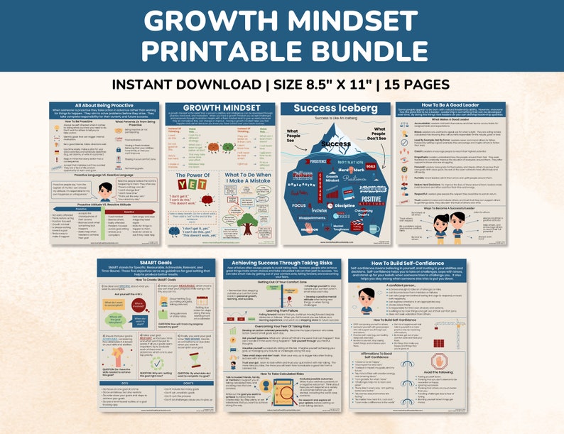 Growth Mindset Printable Poster Bundle for Kids-teens-15 Pages-teacher ...