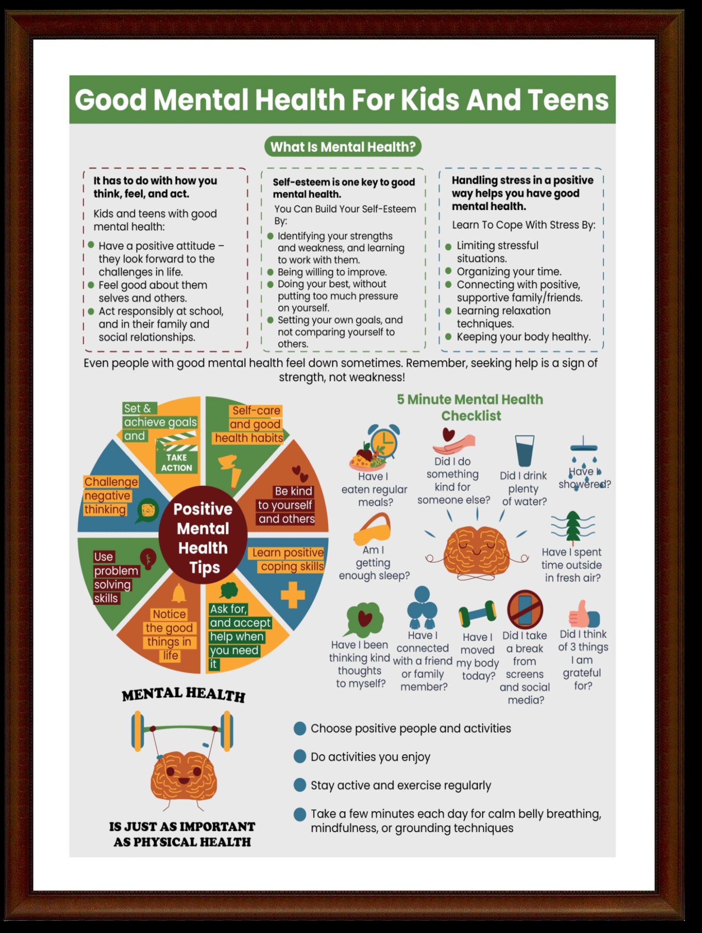 Mental Health Awareness Printable Poster Kids Teens-mental - Etsy UK