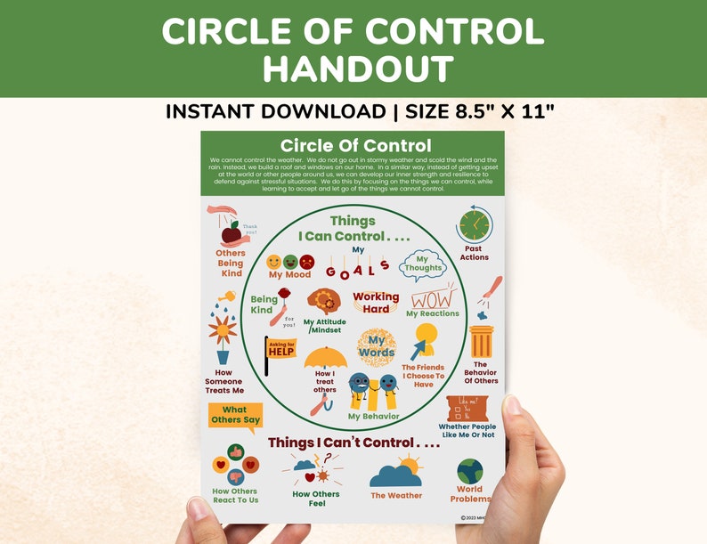 Circle of Control Mental Health Digital Print Poster Self Care for Kids ...