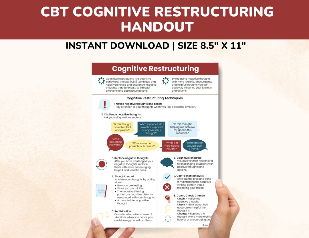 Cognitive Restructuring Techniques-examples CBT PDF Handout Kids-teens ...