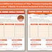 Trauma Coping Skills Tracker Fillable Worksheet Kids Teens Child ...