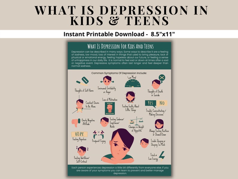 Depression Coping Skills Therapy Counseling Printable Poster | Etsy