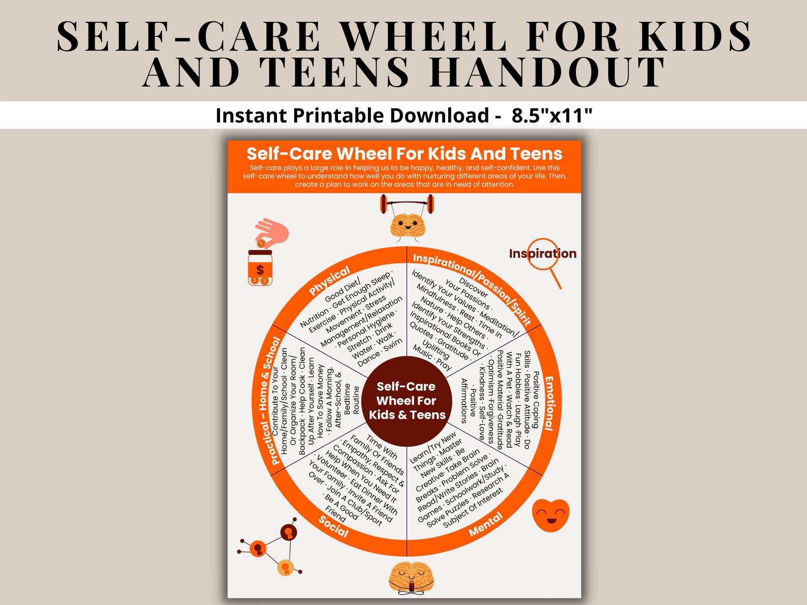 Self Care Wheel for Kids Teens Printable Poster - Trauma Self-esteem ...