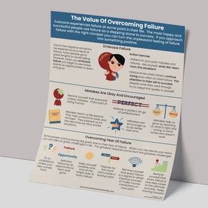 Overcoming Failure Success Motivation Poster, Success Strategies Habits ...