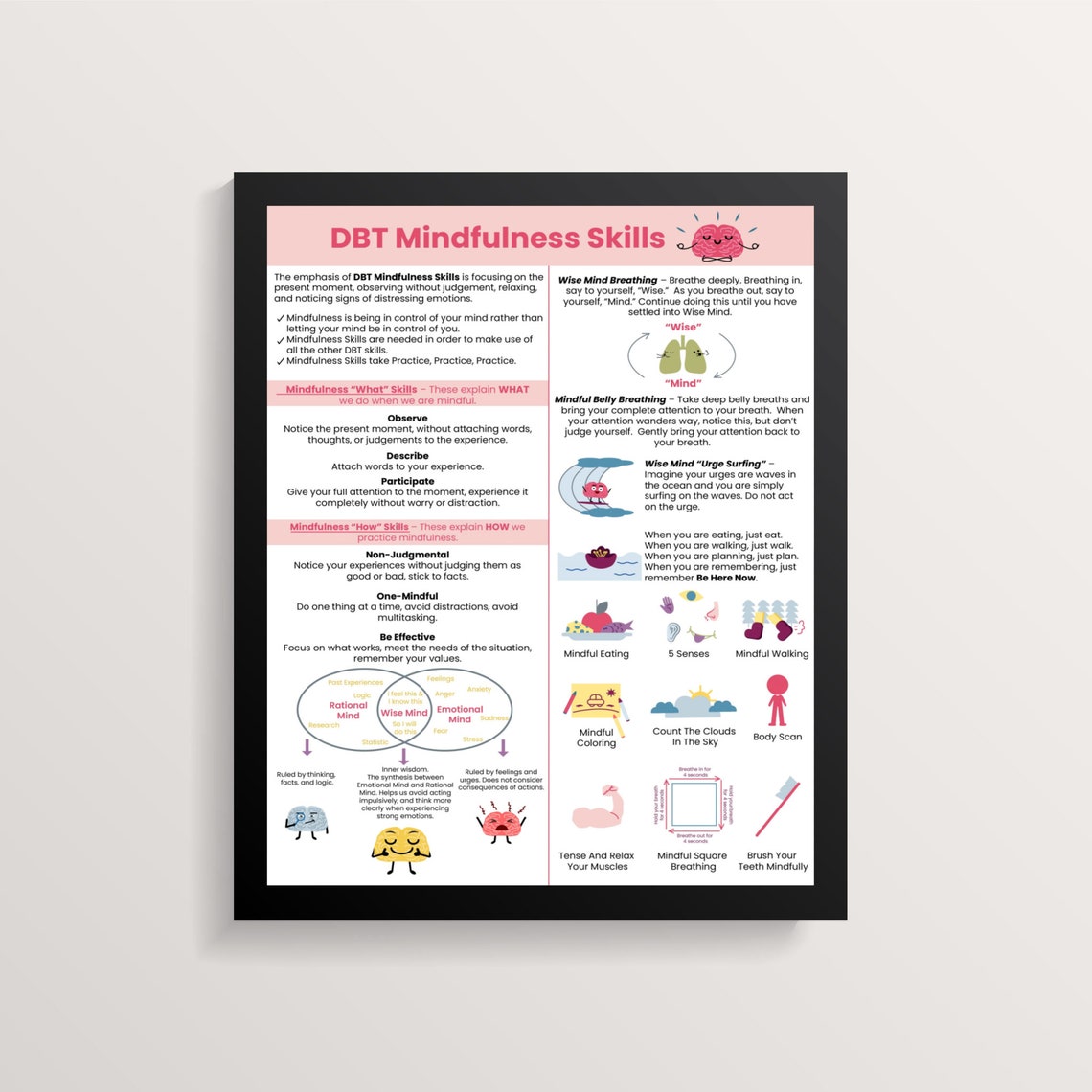 DBT Mindfulness Coping Skills Printable Handout Poster | Etsy