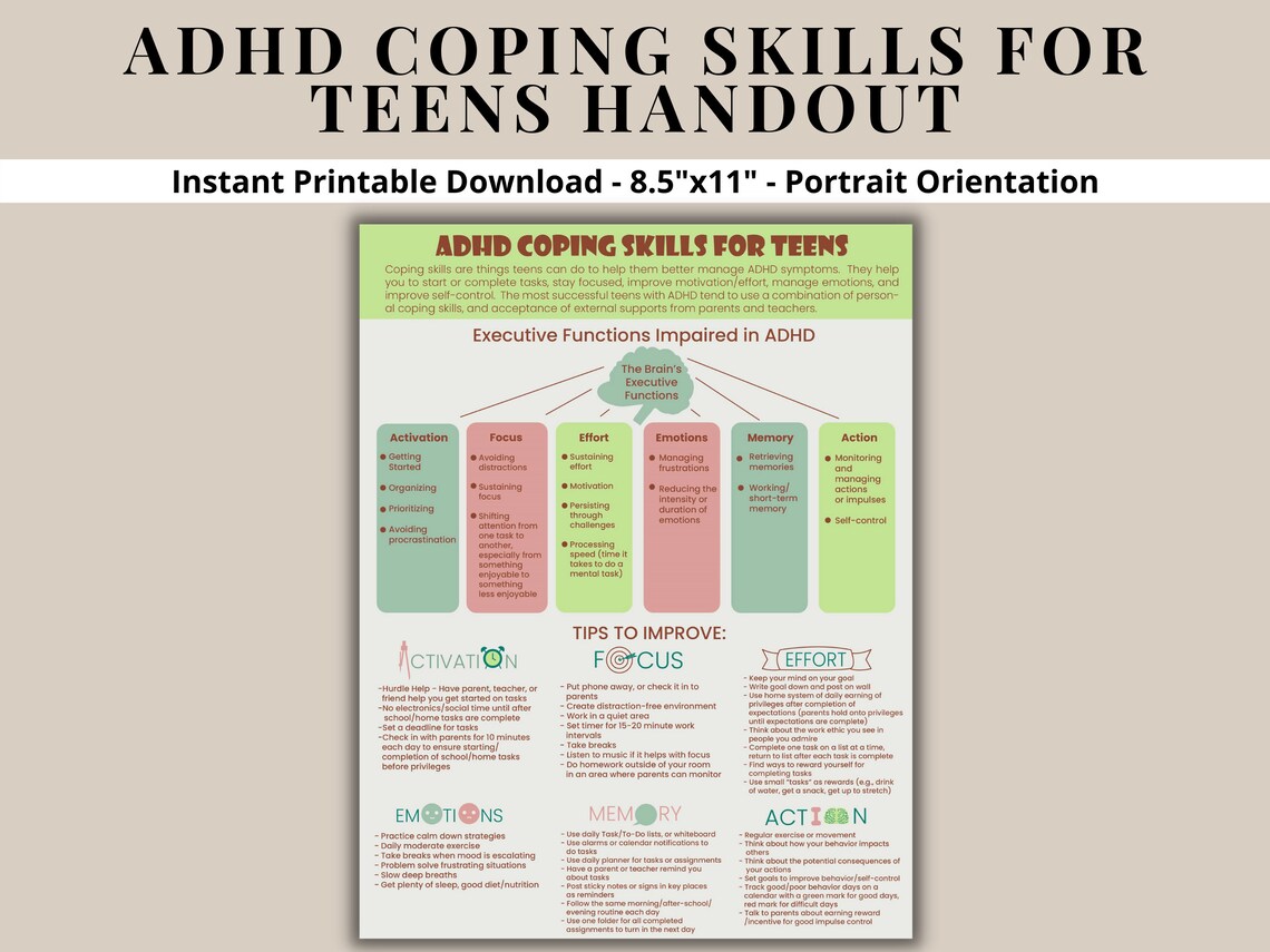 ADHD Coping Skills Printable Handout Poster for Teens - Etsy Australia