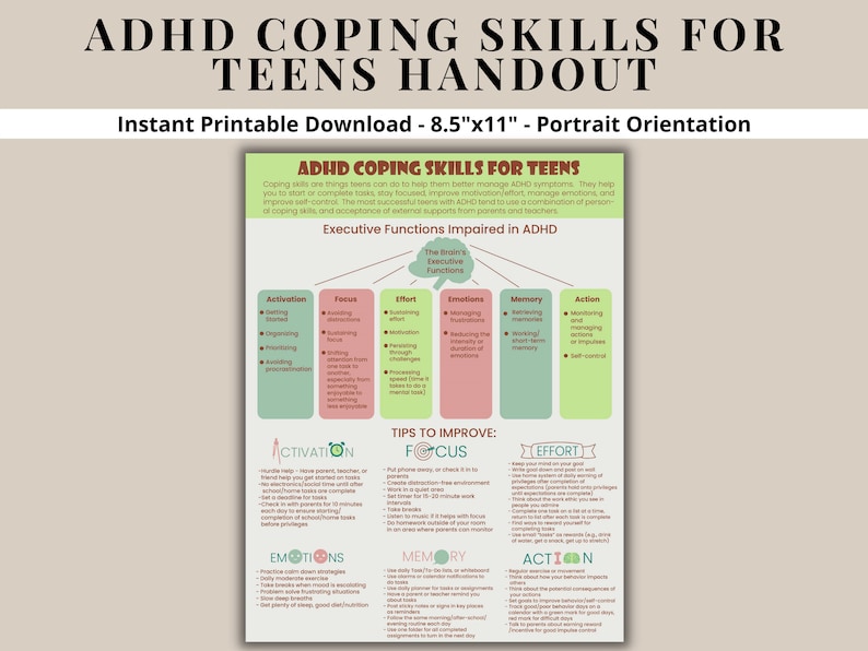 ADHD Coping Skills Printable Handout Poster for Teens - Etsy Canada