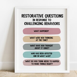 Restorative Justice Questions Poster-therapy Office Decor-social Worker ...