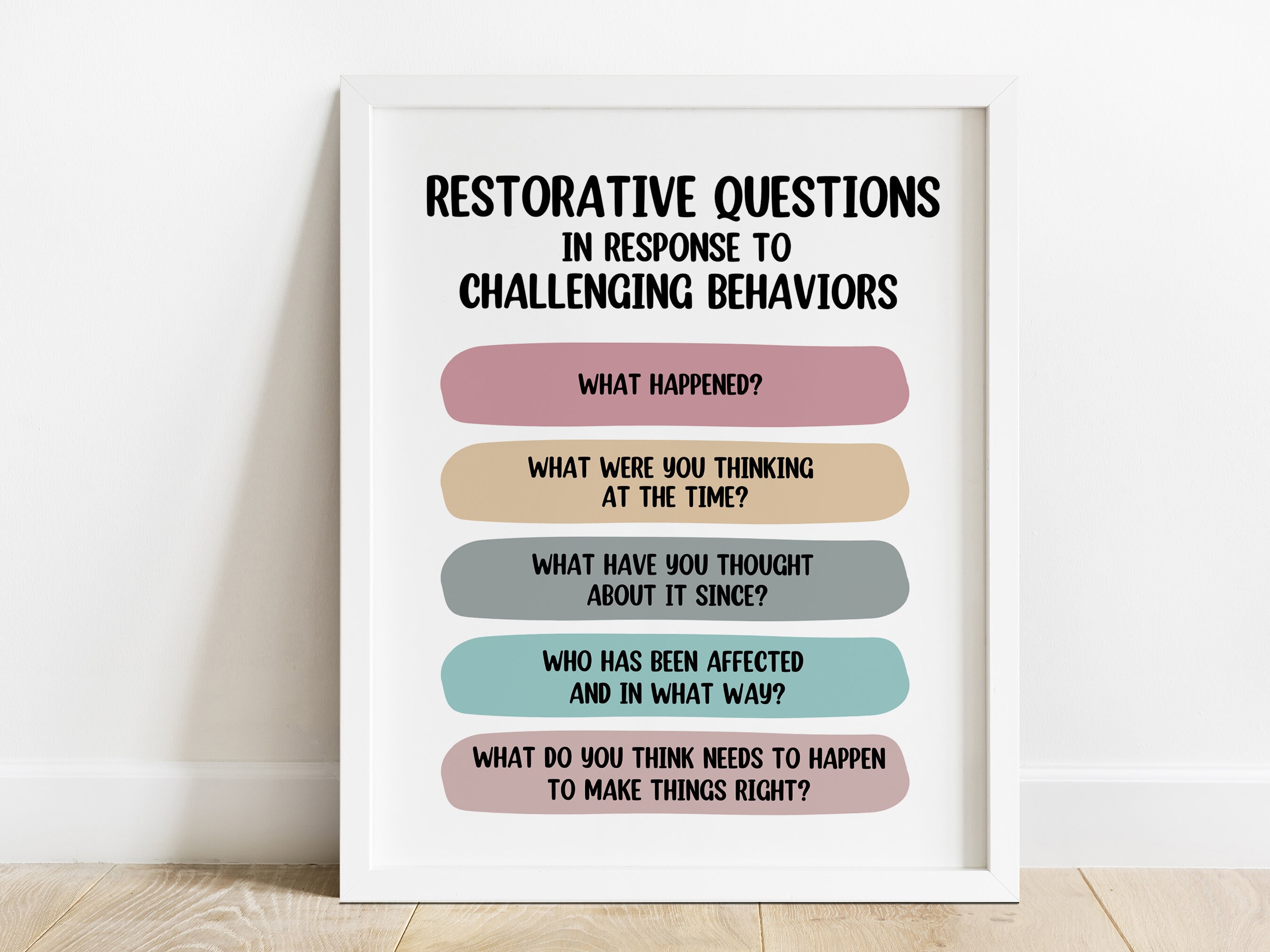 Restorative Justice Questions Poster-therapy Office Decor-social Worker ...