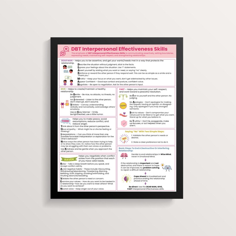 DBT Interpersonal Effectiveness Coping Skills Printable | Etsy