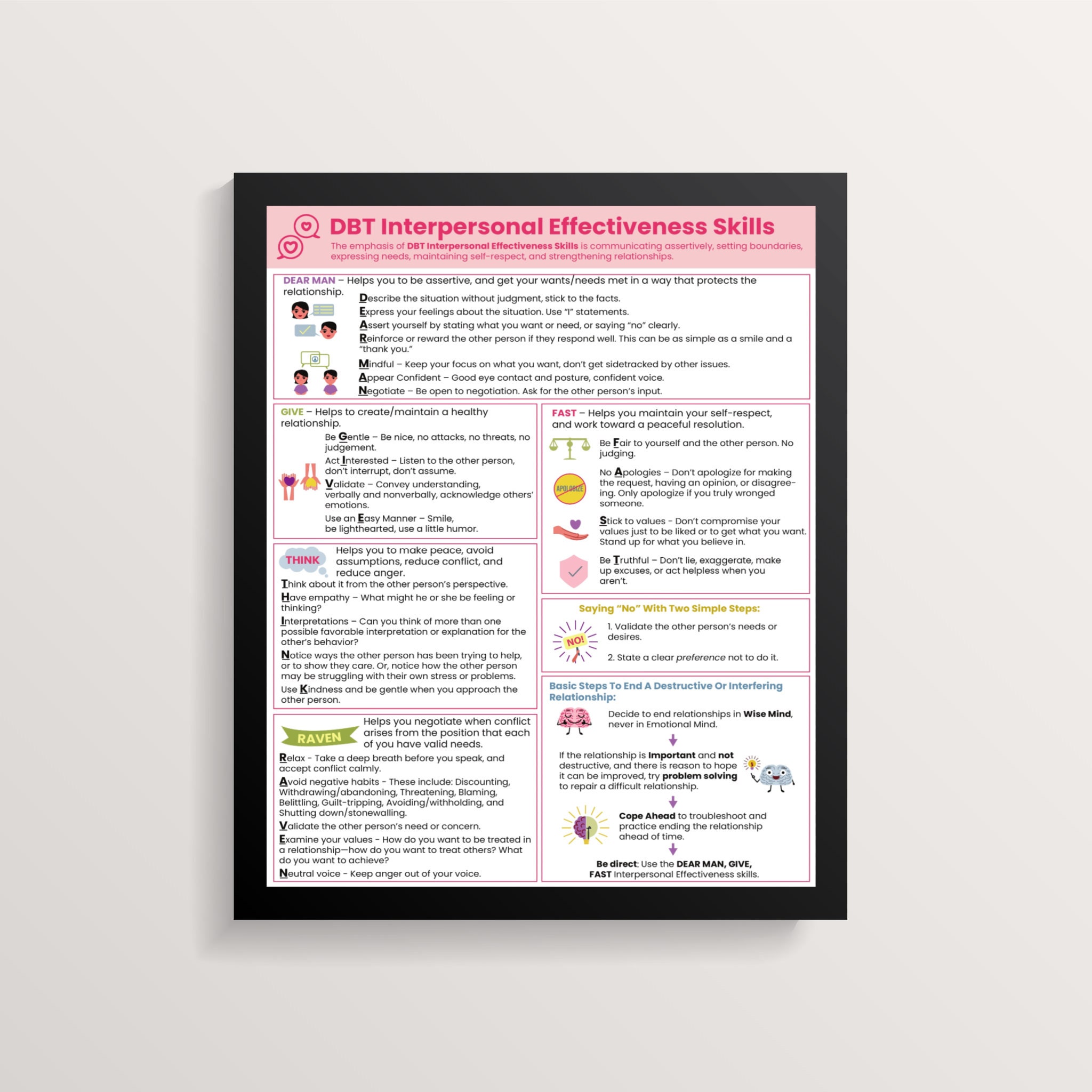 DBT Interpersonal Effectiveness Coping Skills Printable - Etsy