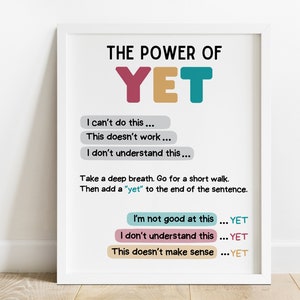 The Power of yet Poster-growth Mindset Poster for Kids-calm Down Corner ...
