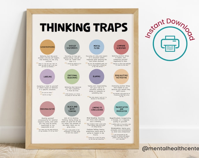 Brain Science Poster-brain Anatomy Print-therapy Office Decor Printable ...