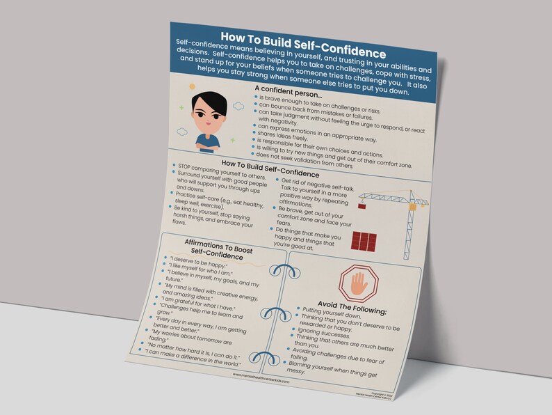 Self Confidence Poster for Kids Teens Self Esteem Printable - Etsy