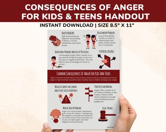 Anger Management Plan Mental Health Printable Template - Anger Issues ...